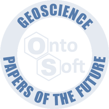 The Geoscience Paper of the Future Initiative | Knowledge Capture And ...