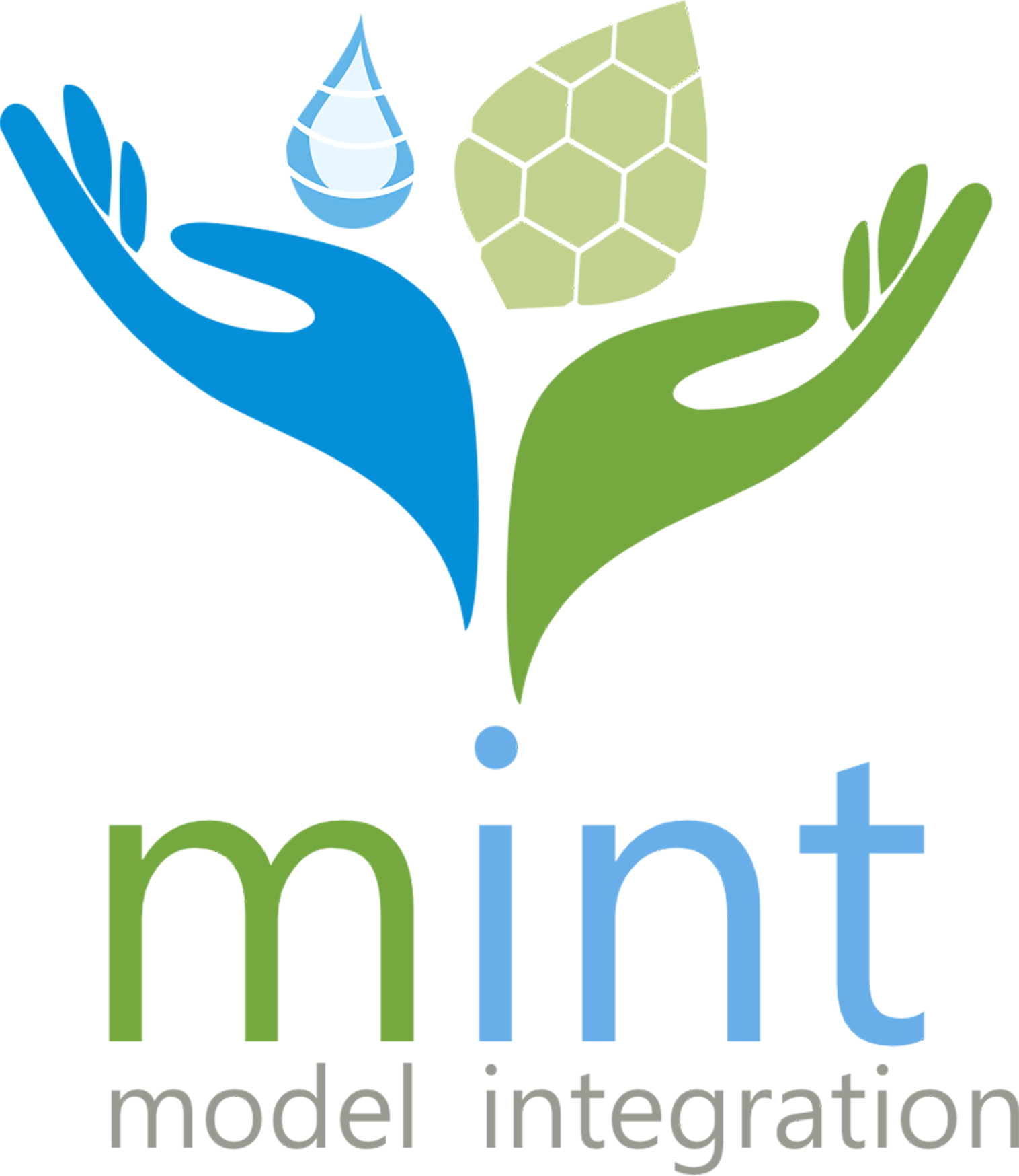MINT | Knowledge Capture And Discovery