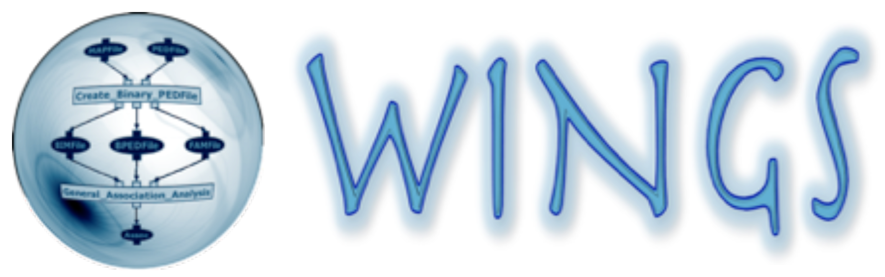 Wings | Knowledge Capture And Discovery